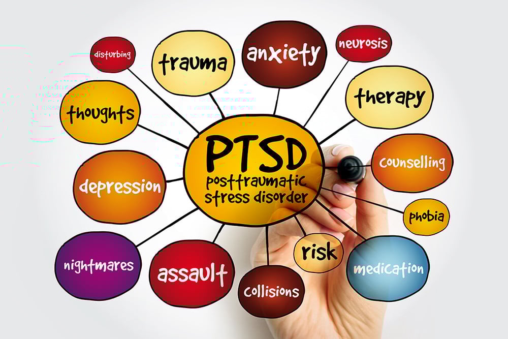 Complex PTSD: All You Need to Know